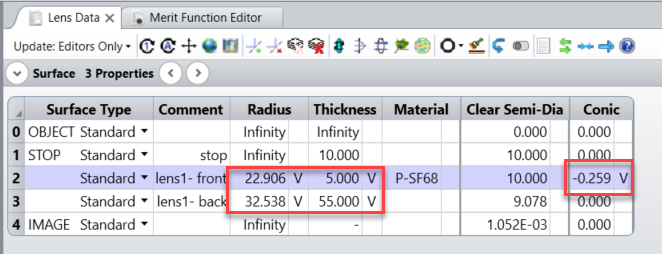 Aspheric Surfaces Part 1 Introduction To Aspherical Surfaces In Optical Design Knowledgebase